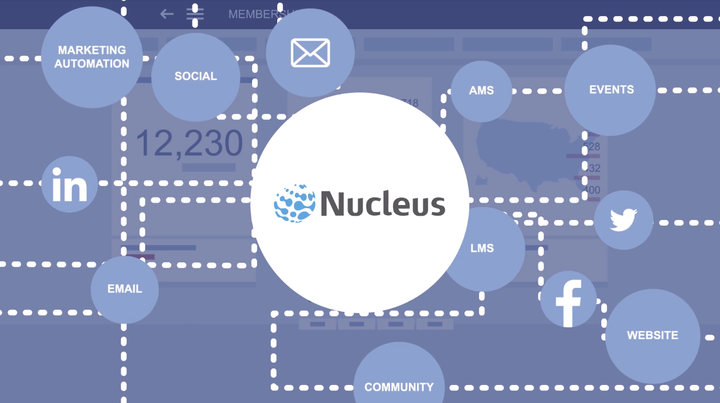 Nucleus-Video | Nucleus Analytics