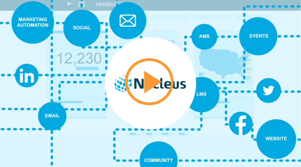 Highlights | Nucleus Analytics