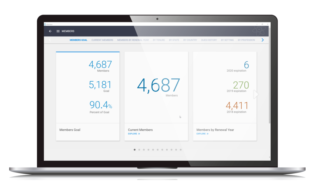 Case Study - AMIA | Nucleus Analytics